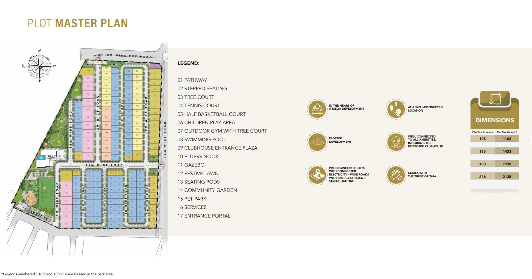 Property | Tata Plots , Tata Plots